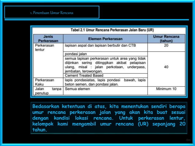 Tugas pjr kelompok 1 perkerasan lentur dan kaku | PPT