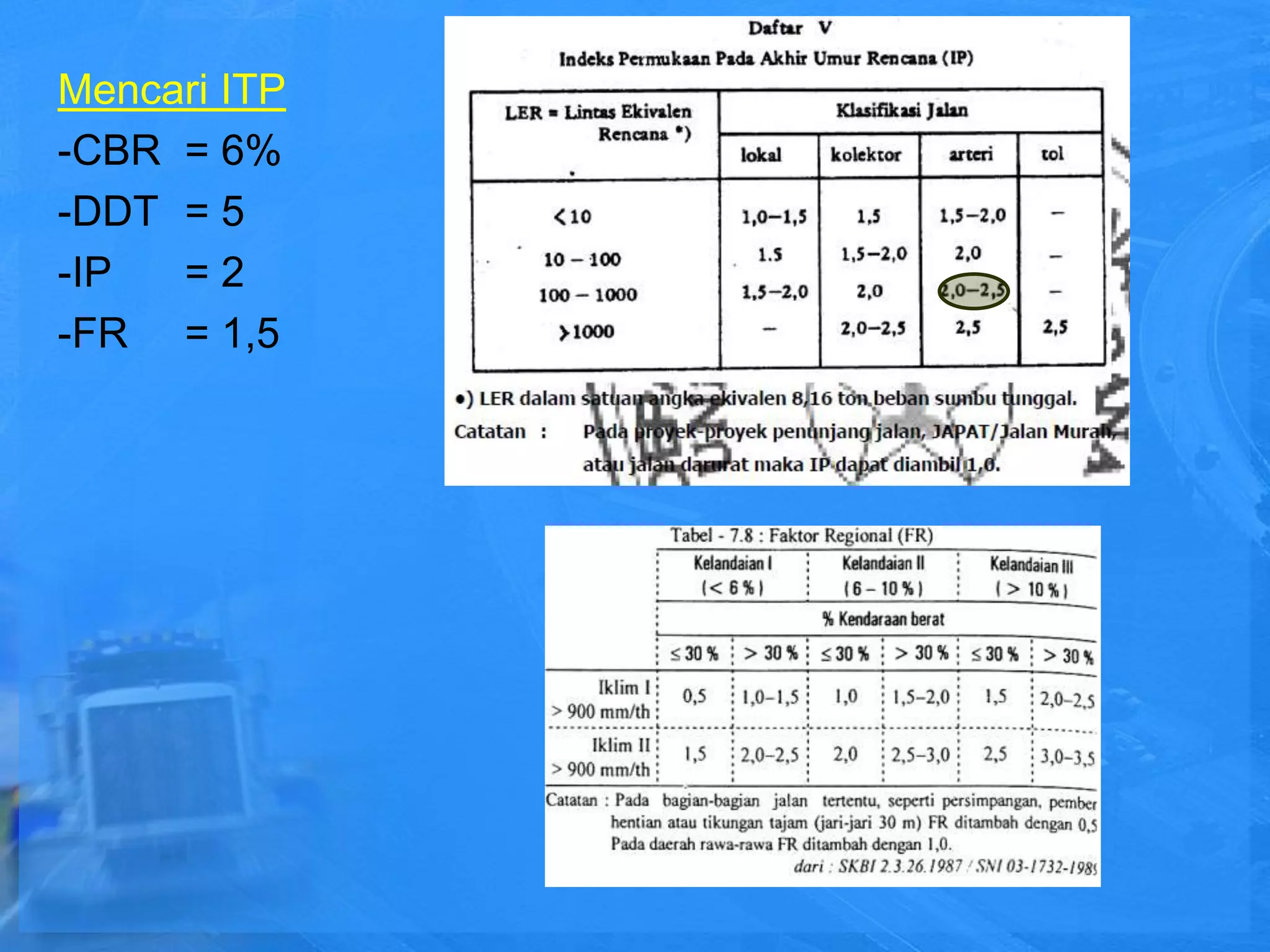 Tugas pjr (perencanaan tebal perkerasan) | PPTX