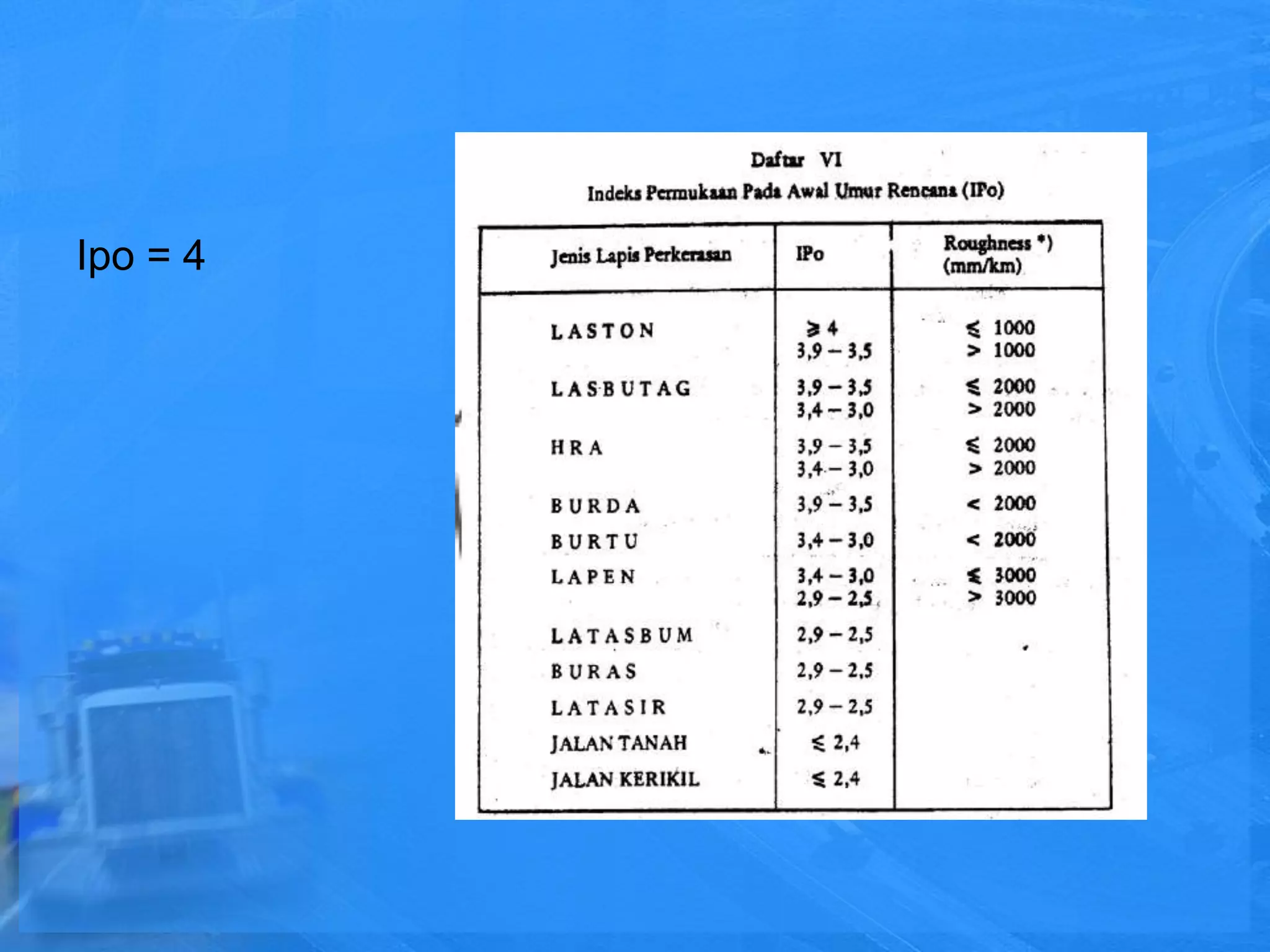Tugas pjr (perencanaan tebal perkerasan) | PPTX