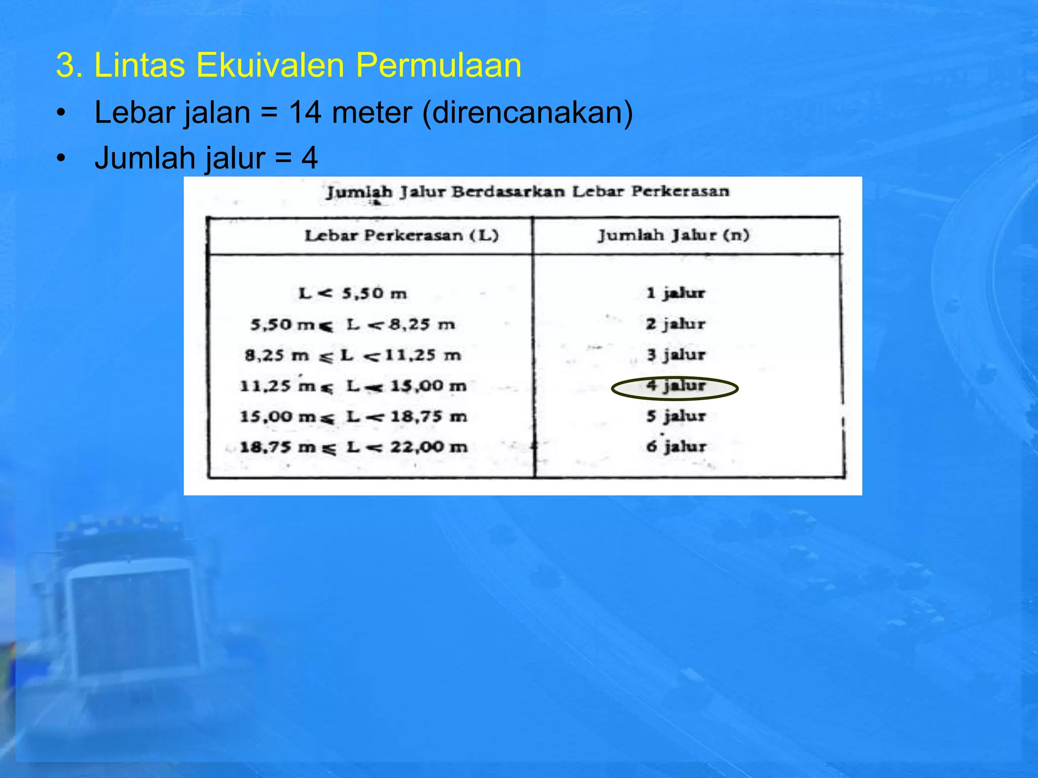 Tugas pjr (perencanaan tebal perkerasan) | PPTX