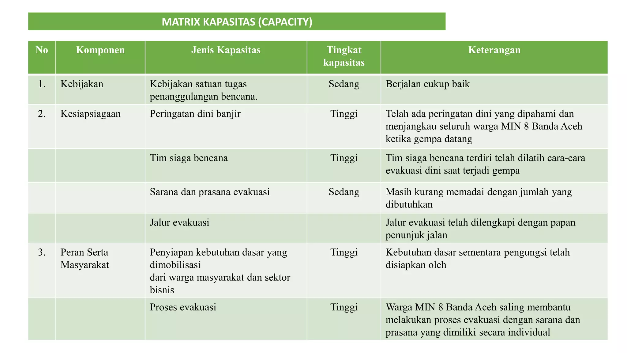 Tugas PKL Matrix klmpk 02 (1).pptx