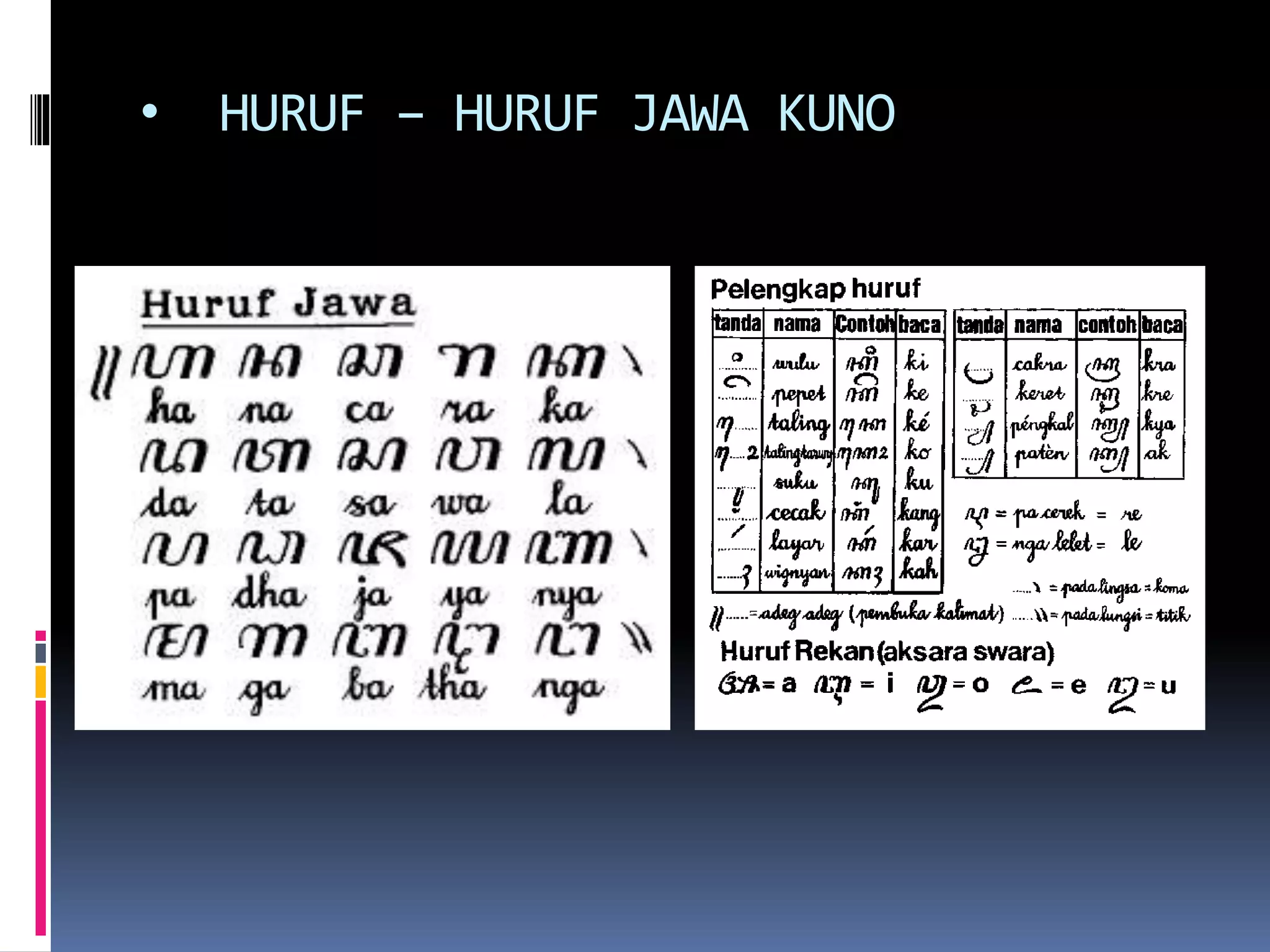 Tentang suku jawa | PPTX