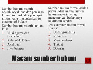 SISTEM HUKUM DAN PERADILAN NASIONAL | PPTX