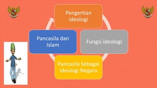 Tugas pkn ppt | PPTX
