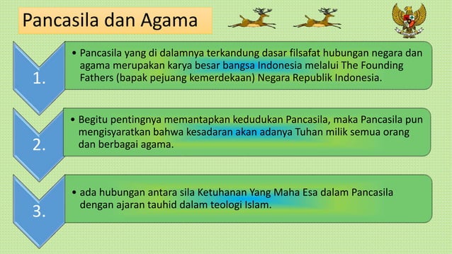 Tugas pkn ppt | PPTX