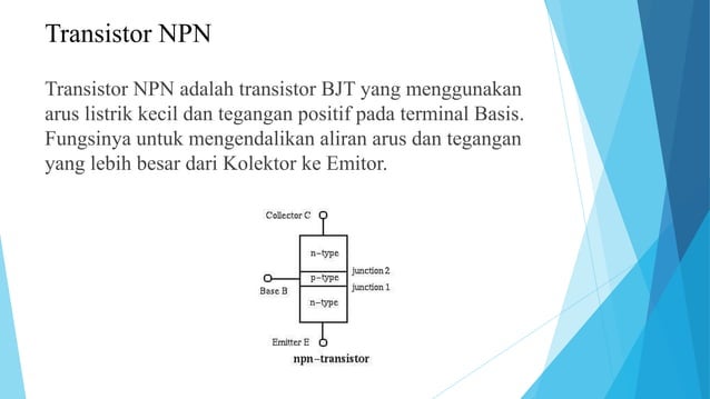 TUGAS TRANSISTOR PNP DAN NPN (ppt) | PPTX