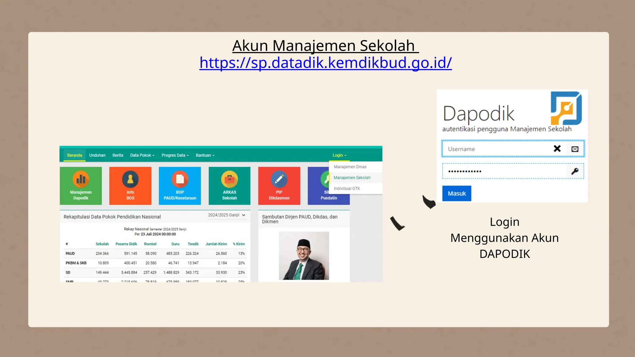 Tugas Pokok Operator Dapodik Tahun Ajaran 20242025.pptx