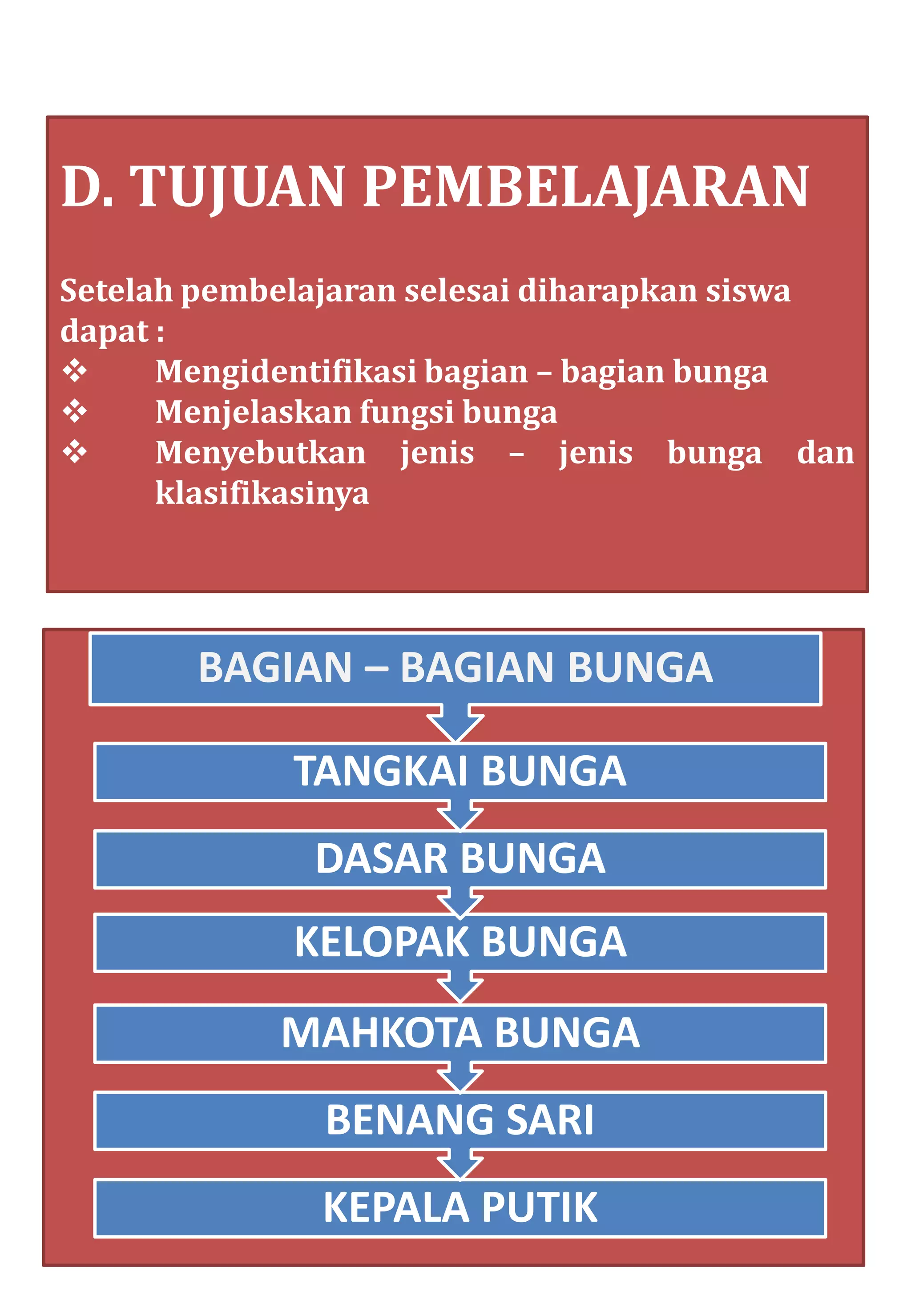 Tugas power point pembelajaran tik | PDF
