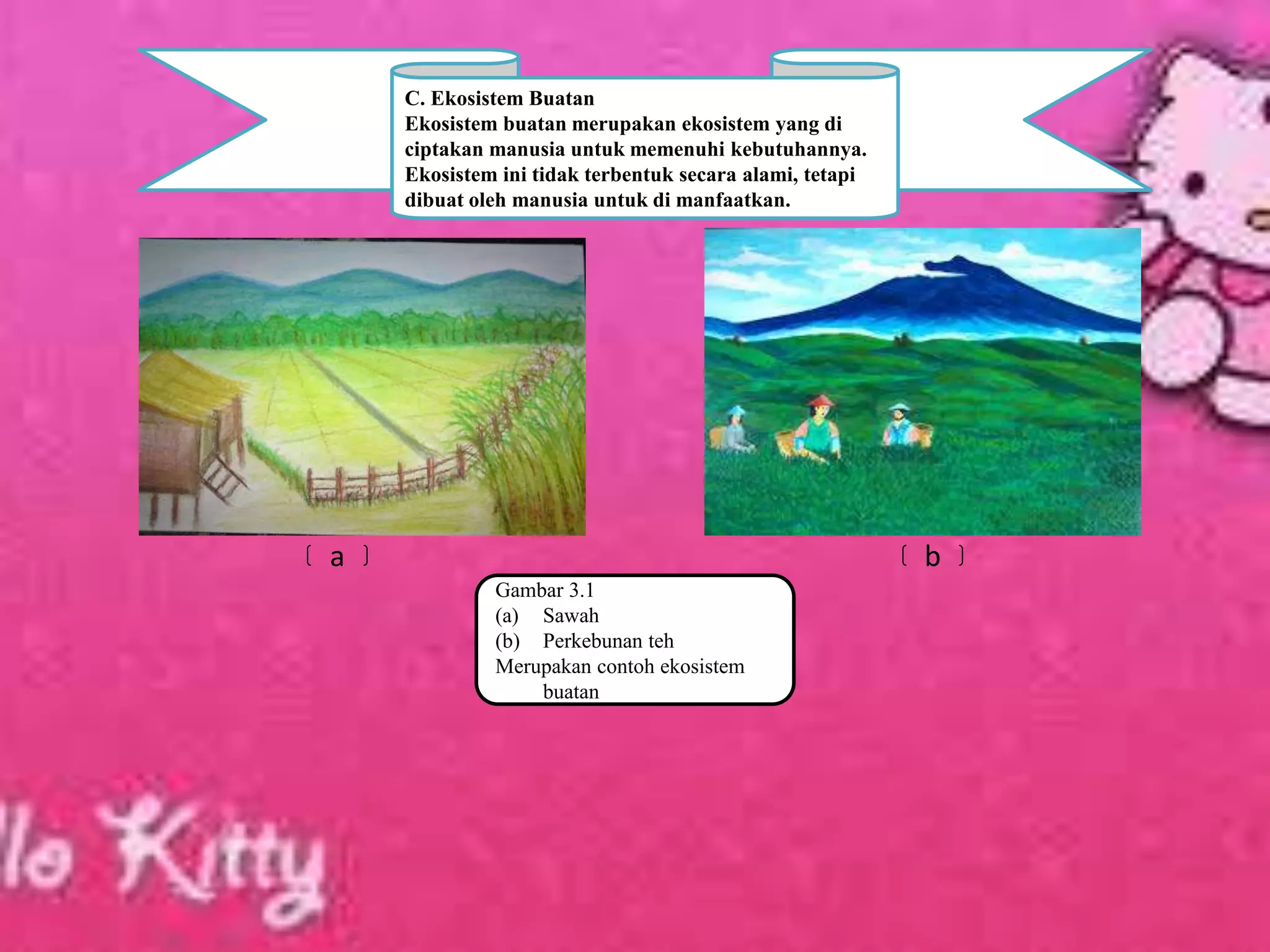 Tugas power poin uas | PPTX