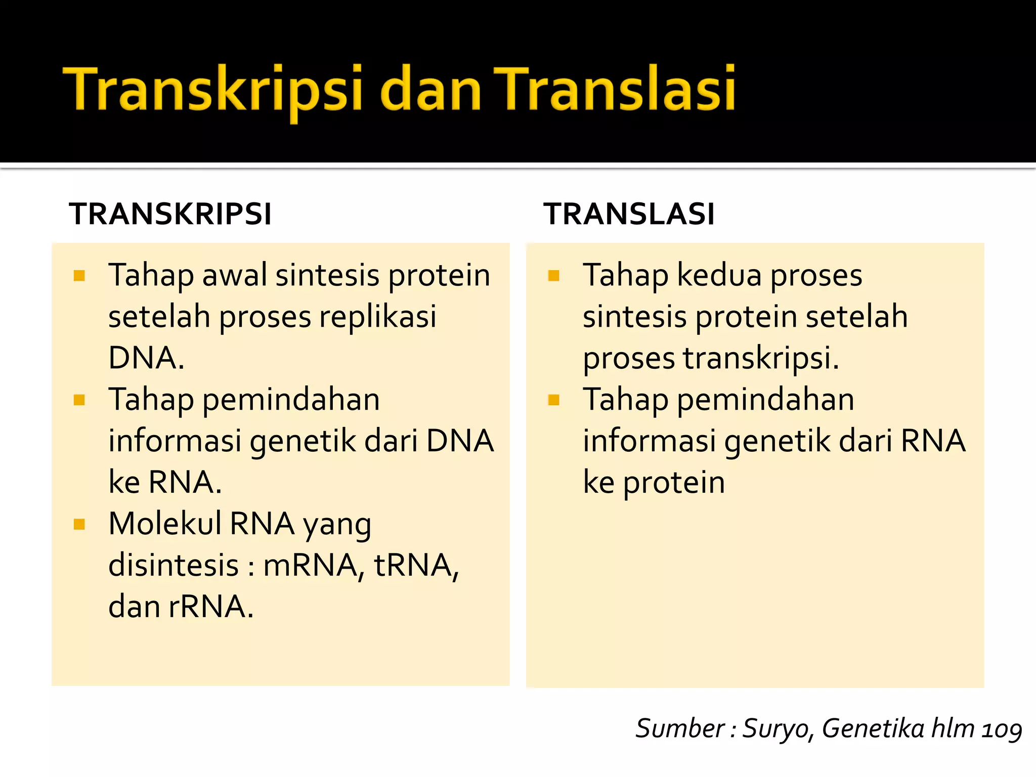 Perbedaan proses transkripsi&translasi pada sel prokariot dan eukariot ...