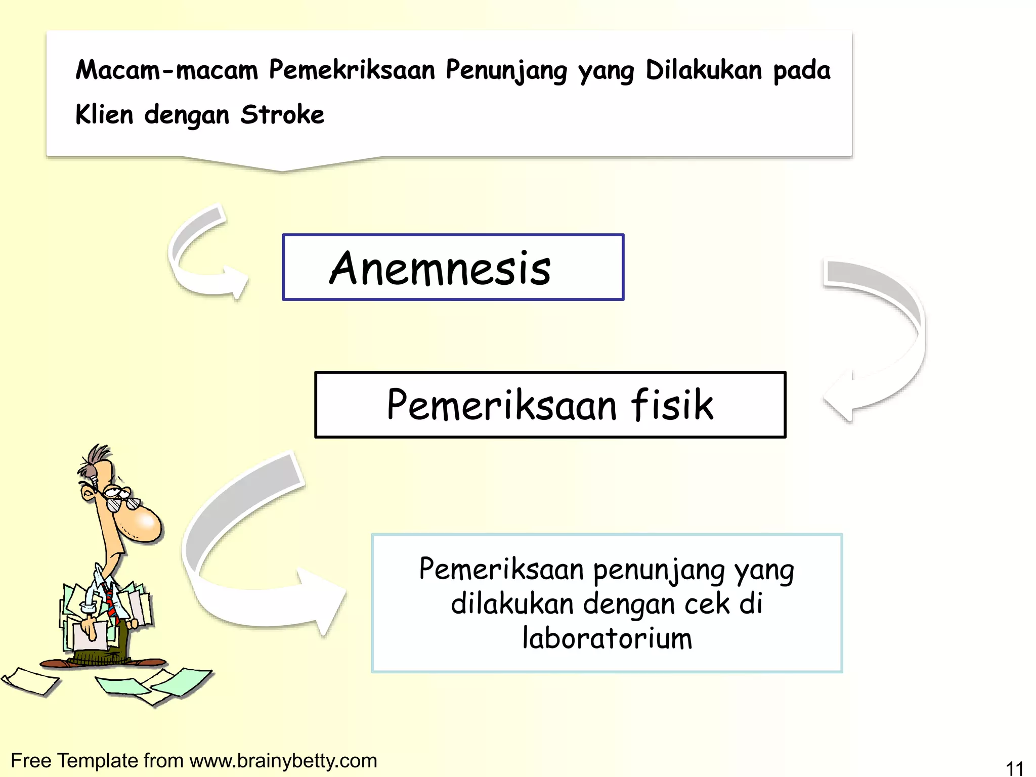 Penyakit stroke | PPTX