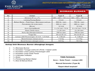 Tugas ppt-alvin gunawan-0852001010 | PPT