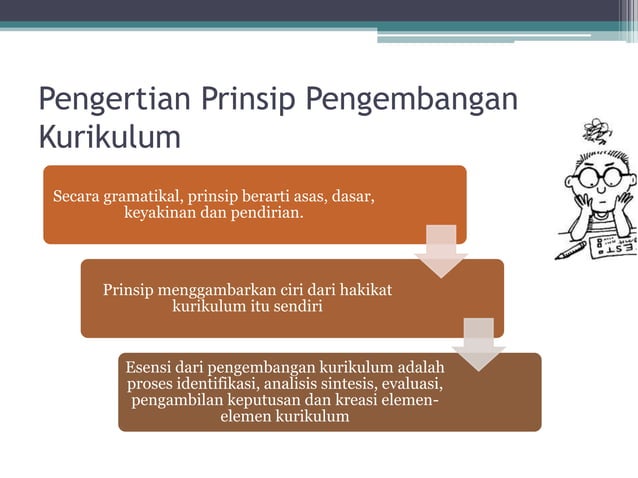 Prinsip-Prinsip Pengembangan Kurikulum | PPTX