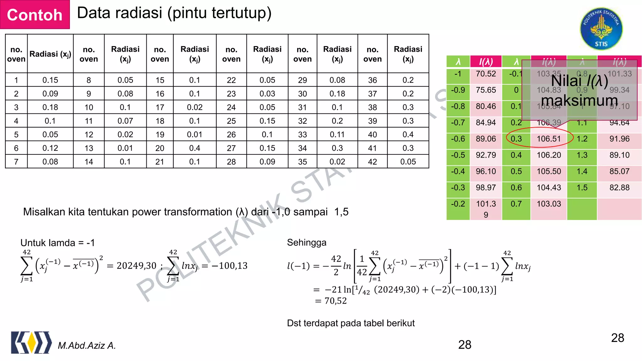 APG Pertemuan 4 : Multivariate Normal Distribution | PPTX
