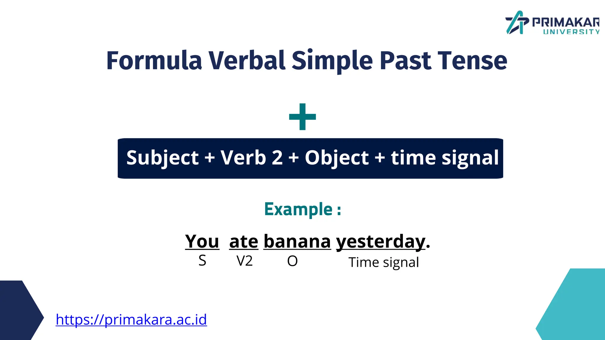 Simple Tense Presentations.pptx