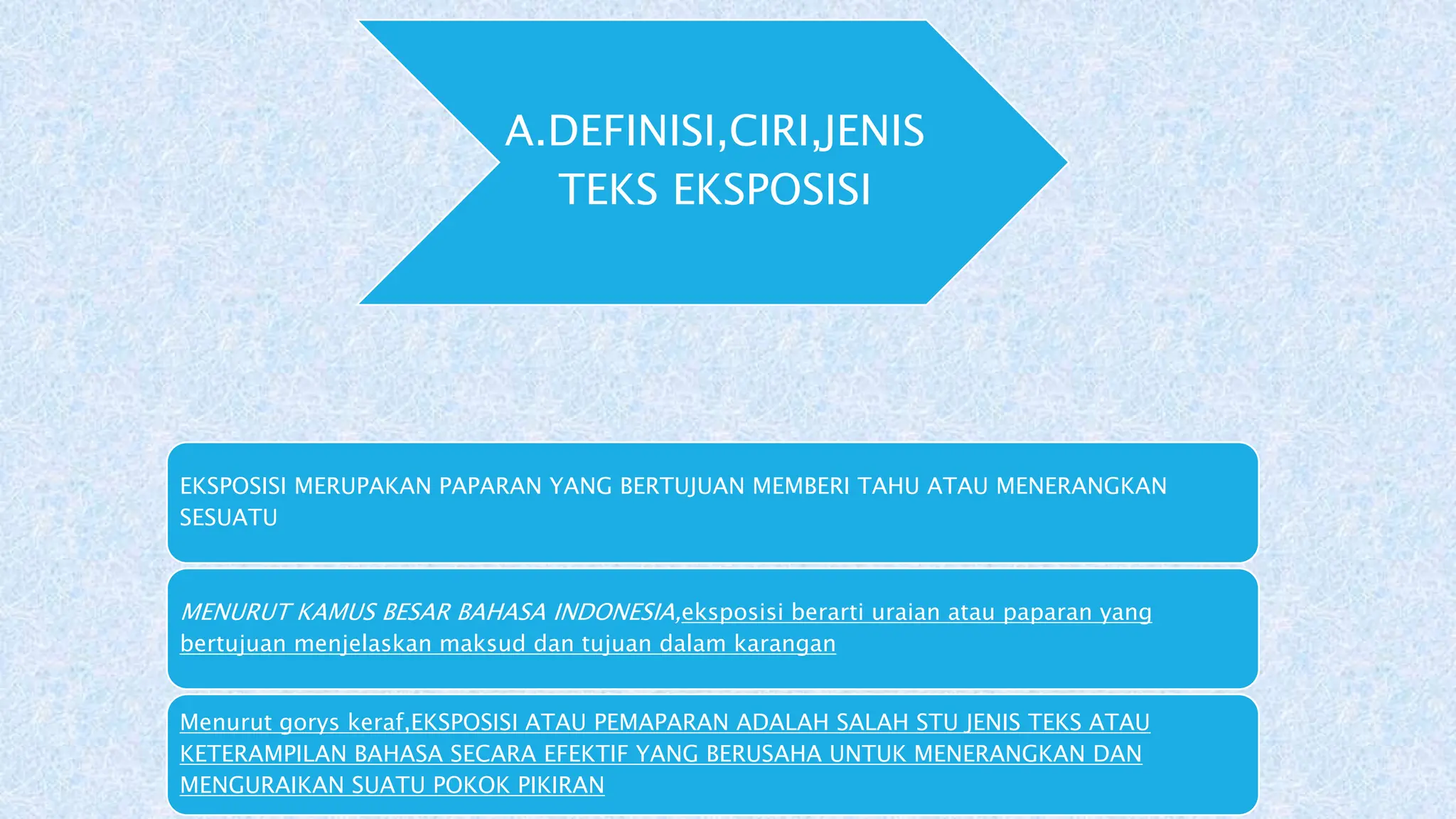 TUGAS PPT BAHASA INDONESIATEKS EKSPOSISI.pptx