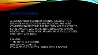 Tugas ppt Bahasa Inggris.pptx