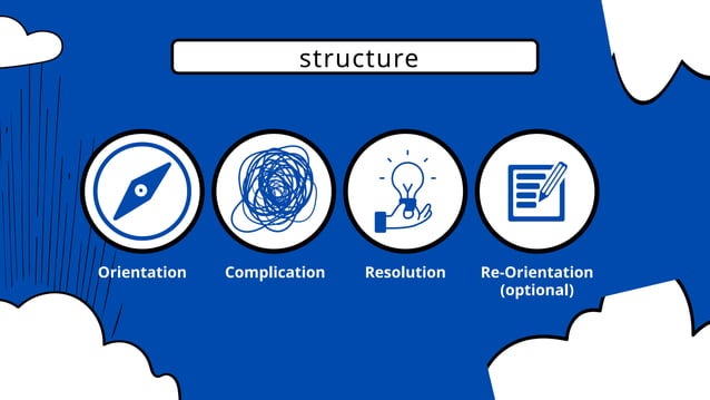 Tugas PPT Bing Narrative Alvis 9i.pptxNG | PPT