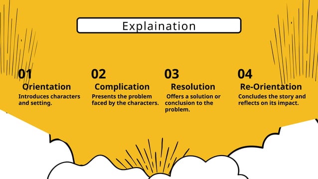 Tugas PPT Bing Narrative Alvis 9i.pptxNG | PPT