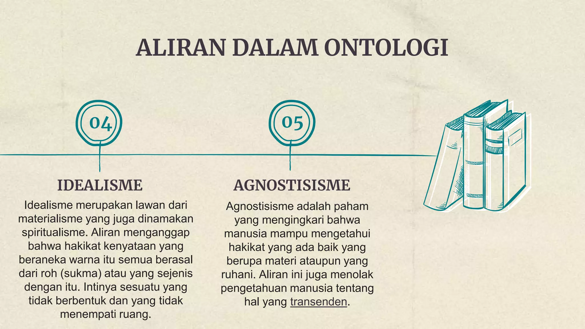 OBJEK KAJIAN ILMU (ONTOLOGI) MENURUT BARAT DAN ISLAM.pptx