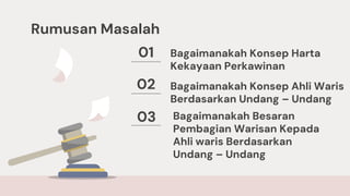 TUGAS PPT HUKUM WARIS.pptx