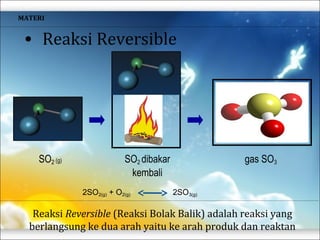 ppt kesetimbangan kimia | PPT