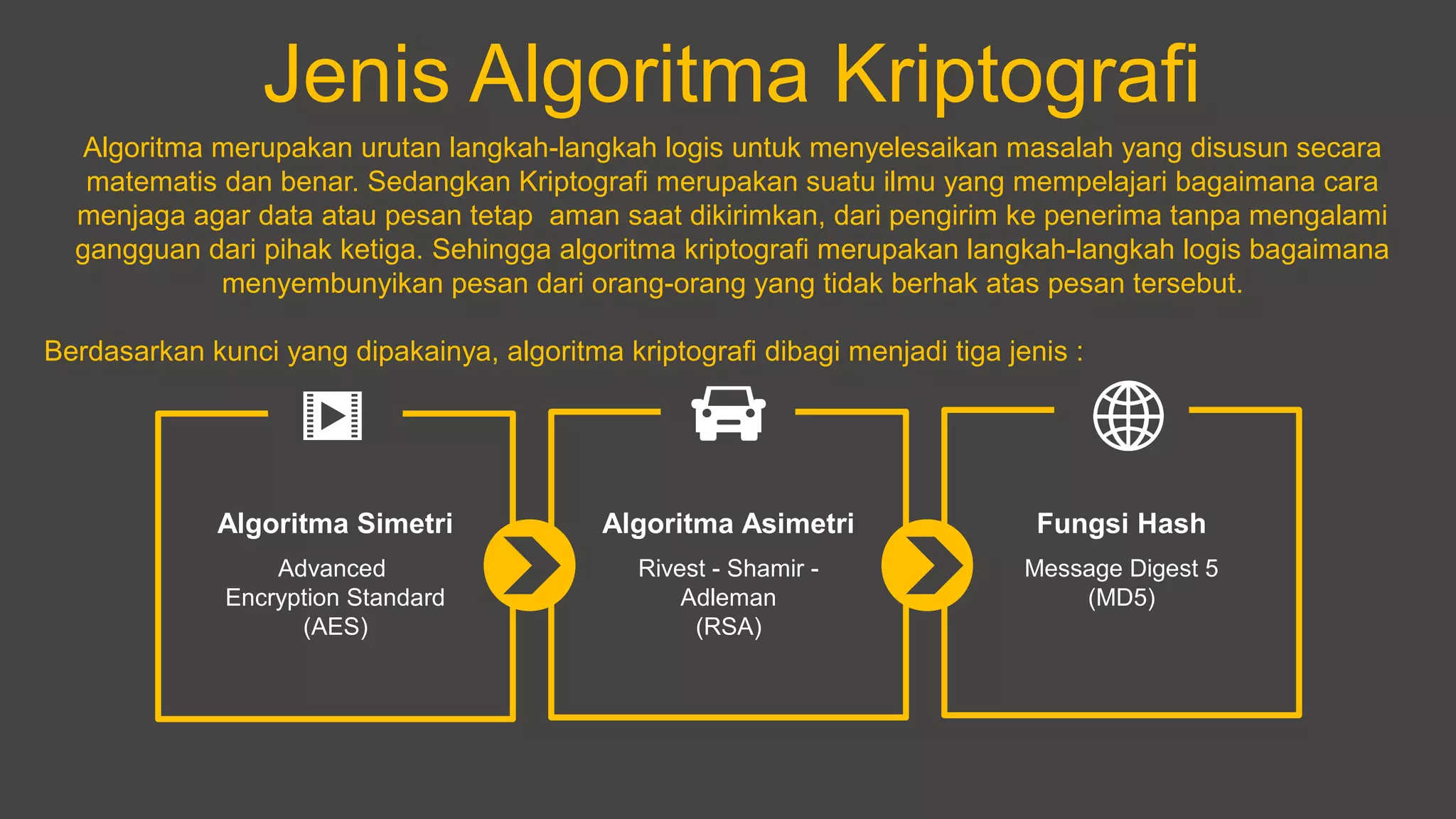 PPT ALGORITMA KRIPTOGRAFI | PPT