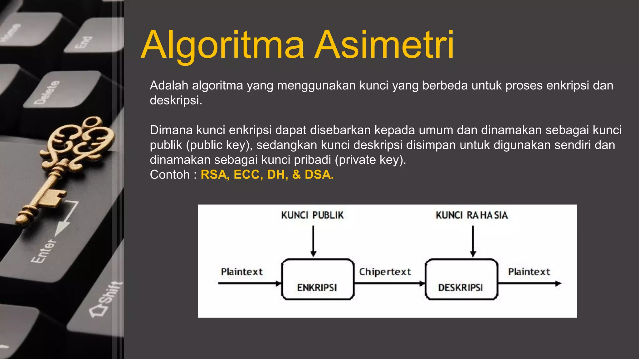 PPT ALGORITMA KRIPTOGRAFI | PPT