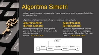 PPT ALGORITMA KRIPTOGRAFI | PPT