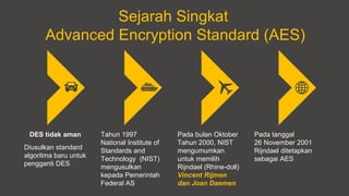 PPT ALGORITMA KRIPTOGRAFI | PPT