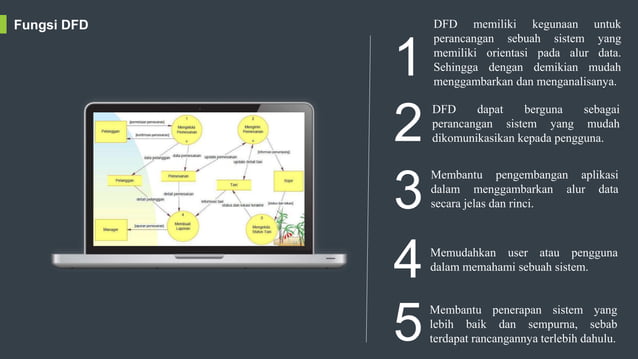 DFD (Data Flow Diagram).pptx