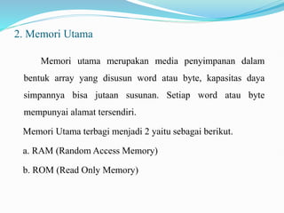 Tugas PPT Memori Internal.pptx