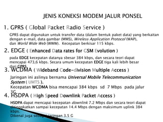 TUGAS PPT MODEM.pptx