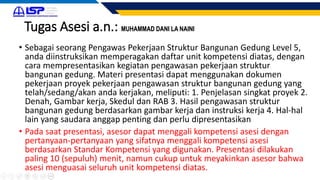 TUGAS PPT MUHAMMAD DANI LA NAINI.pptx