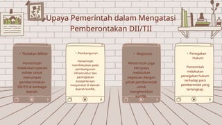 Tugas PPT Pemberontakan DII TII Kel.2.pptx