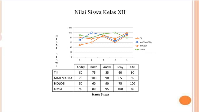 Tugas PPT_Yunenti Puspita_E1G022009.pptx