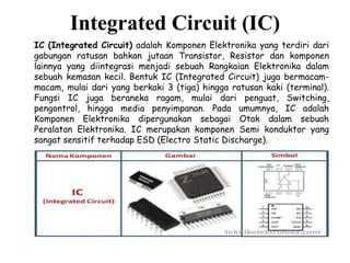 Tugas prakarya | PPT