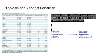 Tugas Praktikum Biostatistik Korelasi dan Analisis Multivariat_Kelompok ...