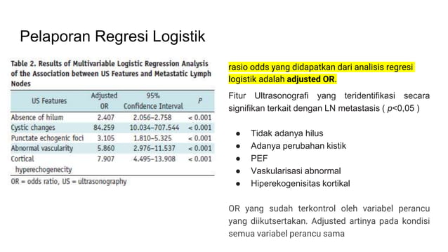 Tugas Praktikum Biostatistik Korelasi dan Analisis Multivariat_Kelompok 57 (Revisi).pptx
