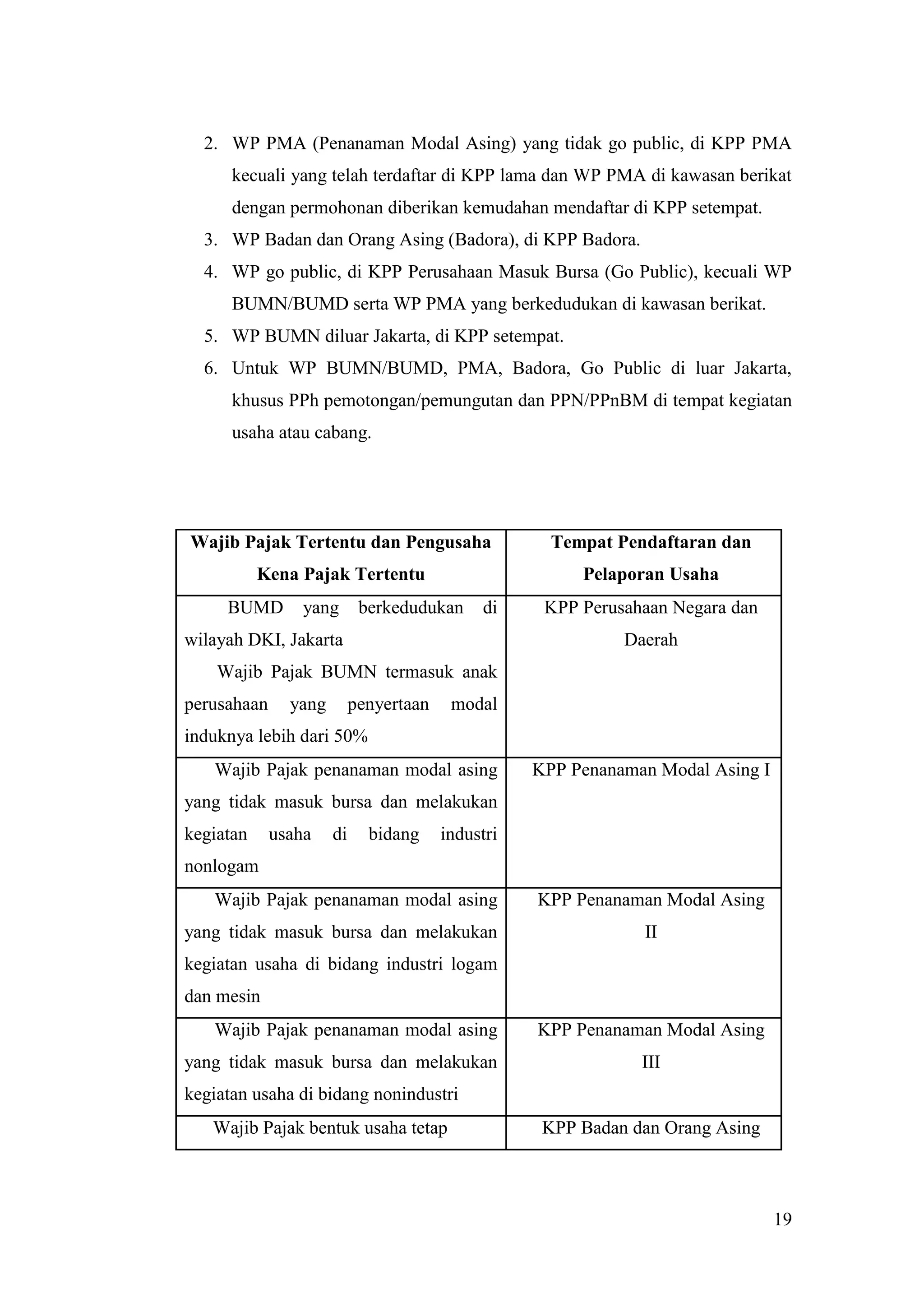 Tugas praktikum komputer dan administrasi perpajakan | DOCX
