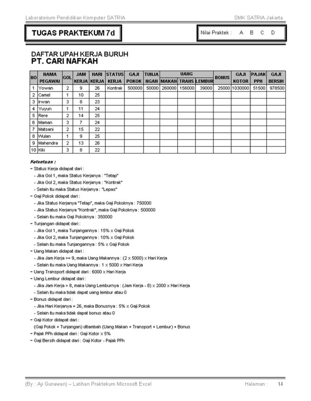 Tugas Praktikum Ms Excel.pdf