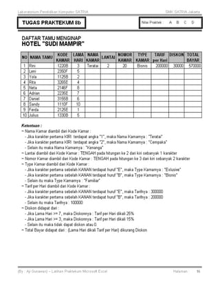 Tugas Praktikum Ms Excel.pdf