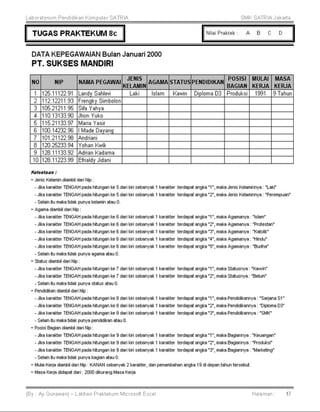 Tugas Praktikum Ms Excel.pdf