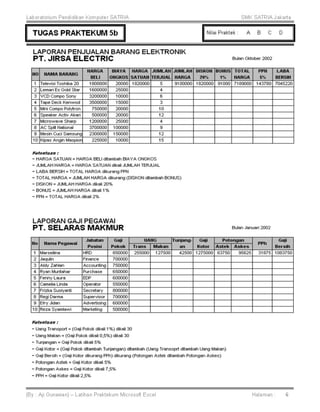 Tugas Praktikum Ms Excel.pdf