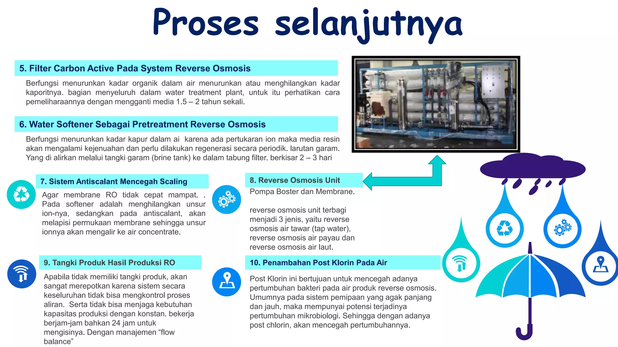 Reverse Osmosis/ RO (By. Nur Uswatun Chasanah) | PPTX
