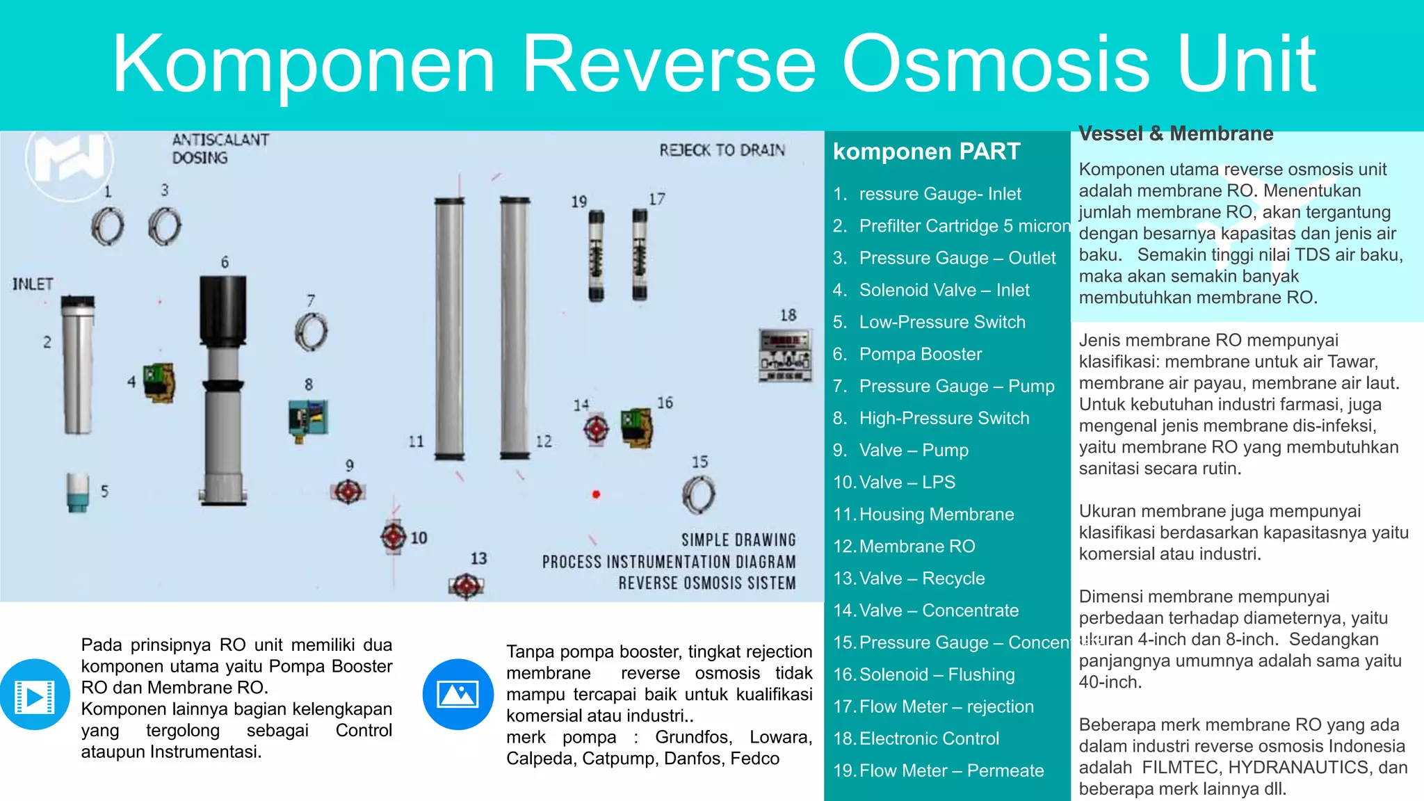 Reverse Osmosis/ RO (By. Nur Uswatun Chasanah) | PPTX
