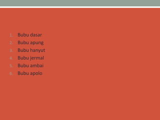 Alat Tangkap Ikan Bubu (By. Pratiwi) | PPTX