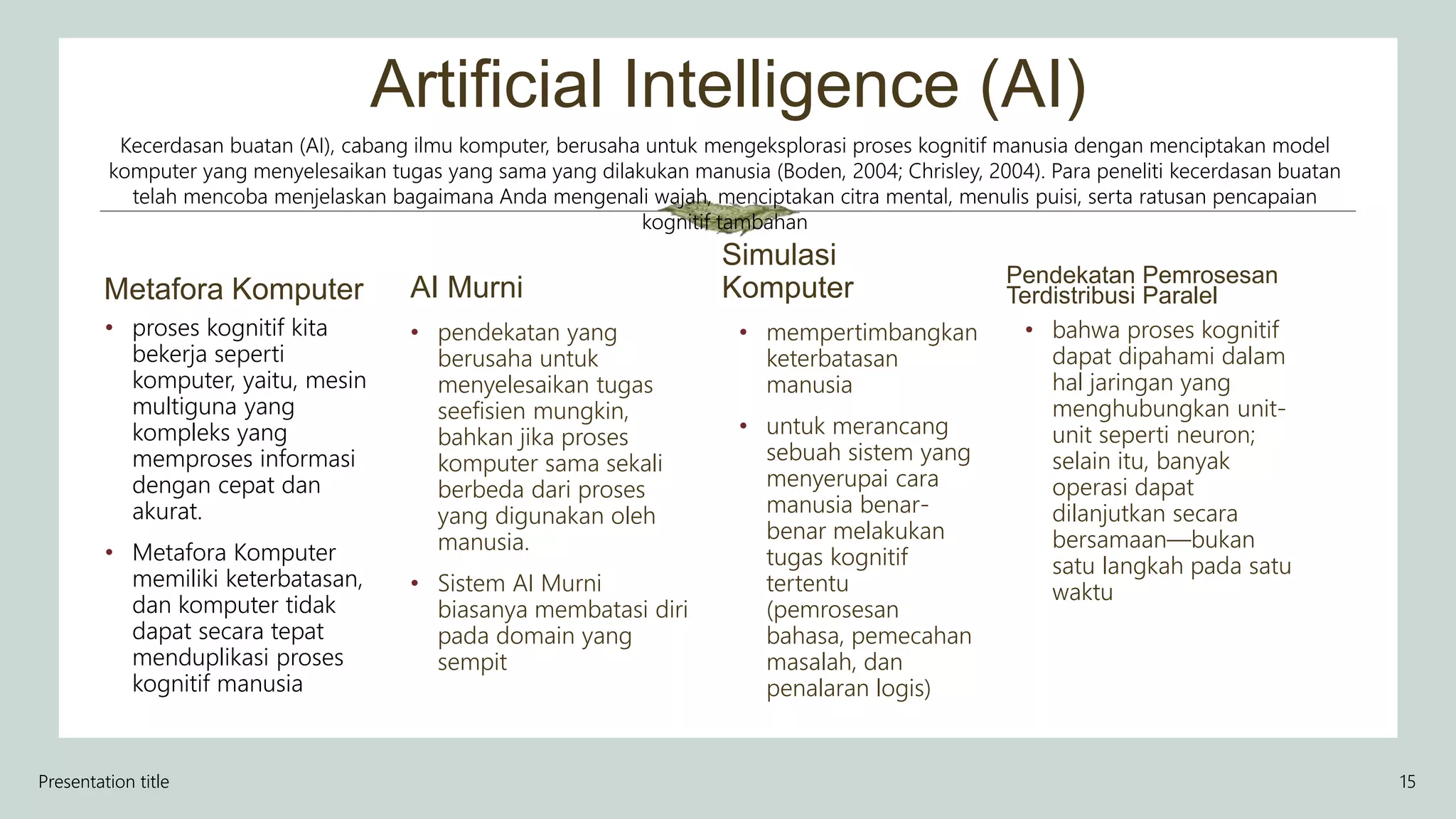 tugas presentasi 1 MK psikologi kognitif.pptx