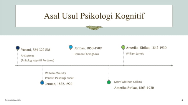 tugas presentasi 1 MK psikologi kognitif.pptx