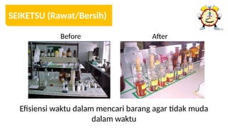 5S dan Kaizen dalam penerapan improvement di Industri | PPTX